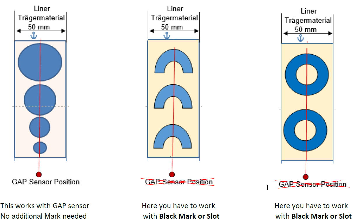 Karley Wissensdatenbank - powered by phpMyFAQ 2.9.10